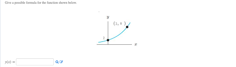 Solved Give a possible formula for the function shown below. | Chegg.com