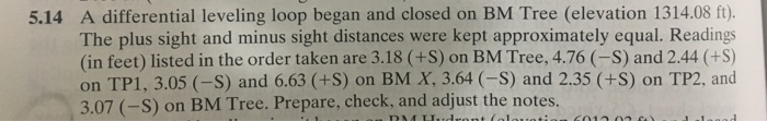 Solved 5.14 A differential leveling loop began and closed on | Chegg.com
