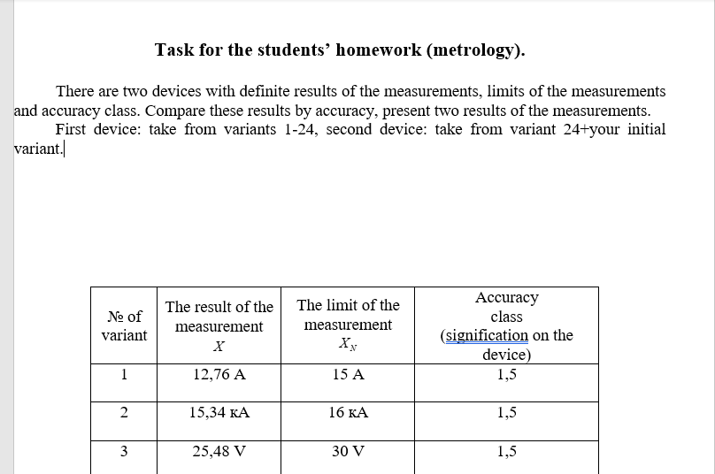 Solved Task for the students' homework (metrology). There | Chegg.com