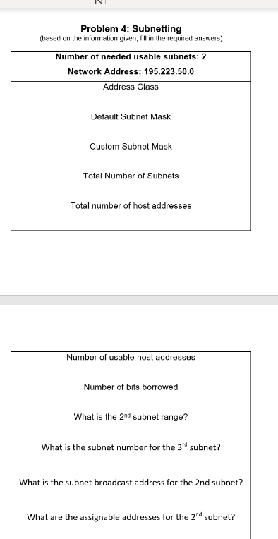 Solved Problem 4: Subnetting (based on the information | Chegg.com