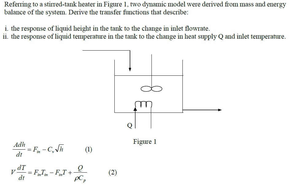 Solved Referring to a stirred-tank heater in Figure 1, two | Chegg.com