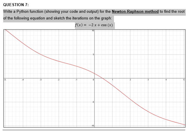 Solved QUESTION 7:Write a Python function (showing your code | Chegg.com