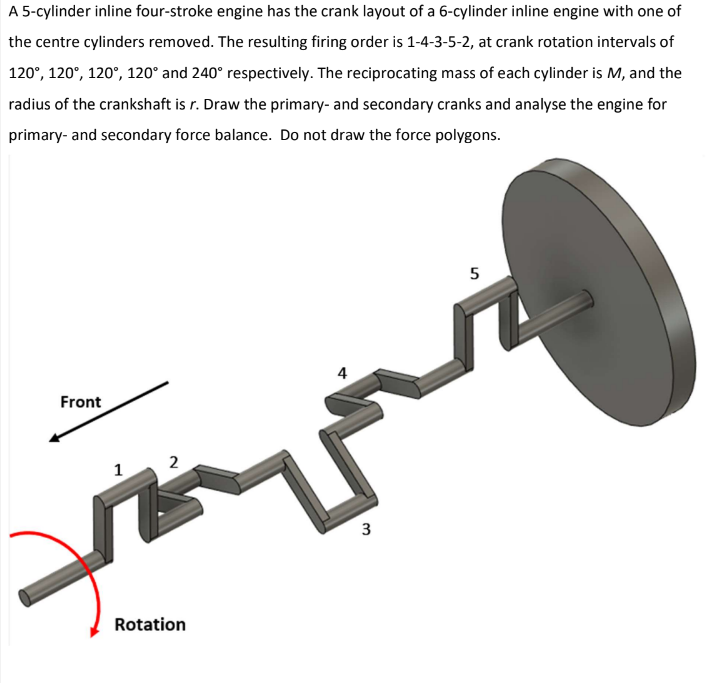 Solved A 5-cylinder inline four-stroke engine has the crank | Chegg.com