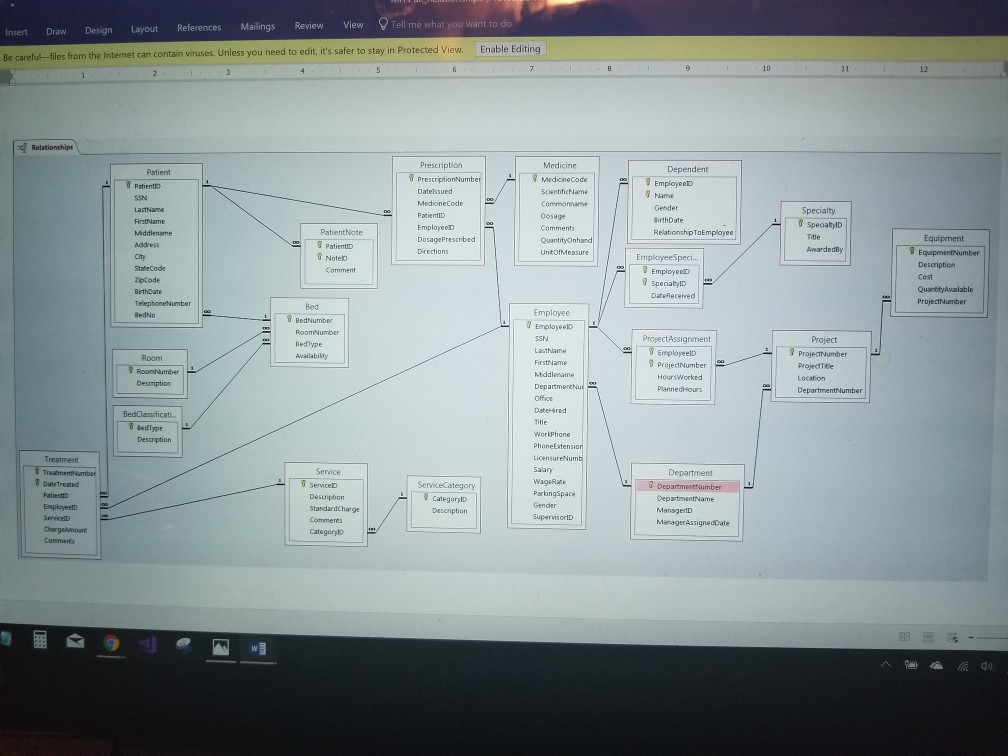 Solved Write a PL/SQL block to the following questions. I | Chegg.com
