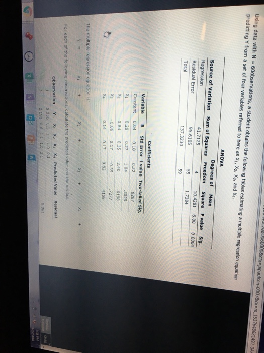 Solved Using data with N 60observations, a student obtains | Chegg.com