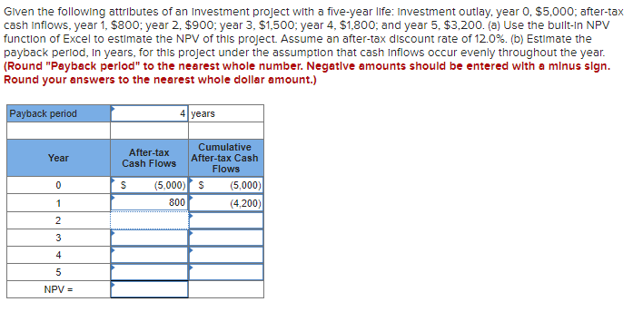 Solved Given the following attributes of an Investment | Chegg.com
