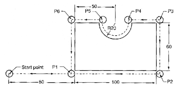Solved Generate the entire code for the following workpiece | Chegg.com