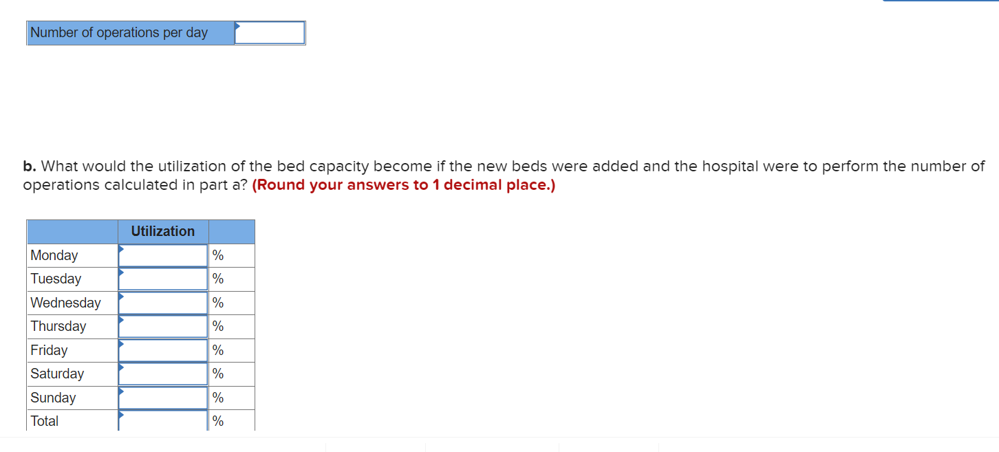 Shouldice Hospital in Canada is widely known for one | Chegg.com