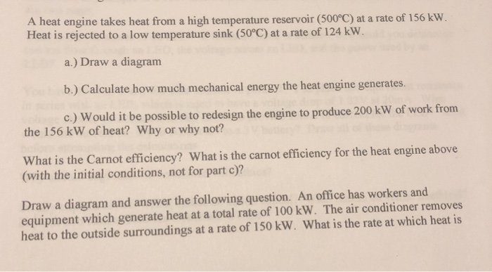 Solved A Heat Engine Takes Heat From A High Temperature Chegg