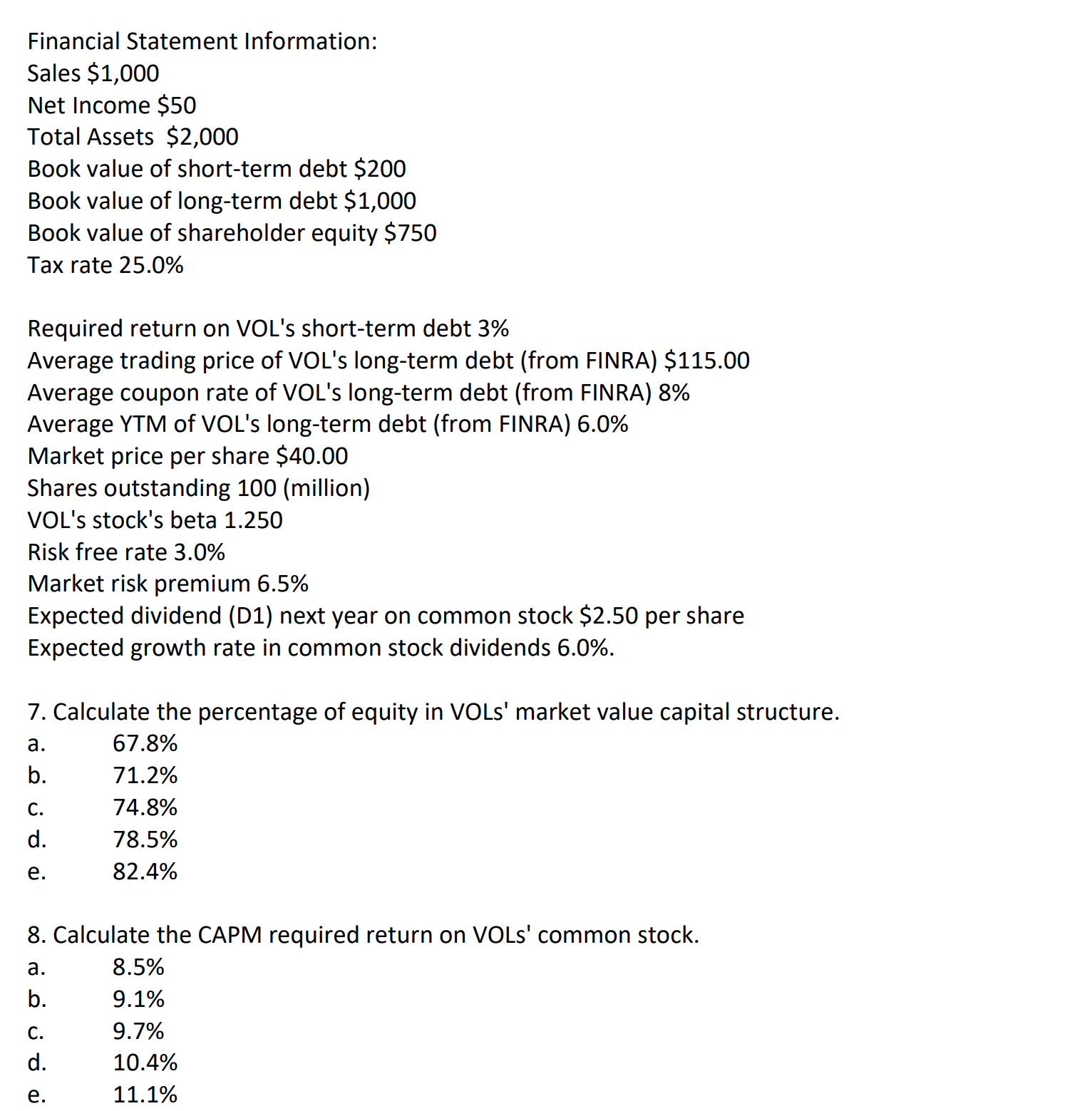 Solved Required return on VOL's short-term debt 3% Average | Chegg.com