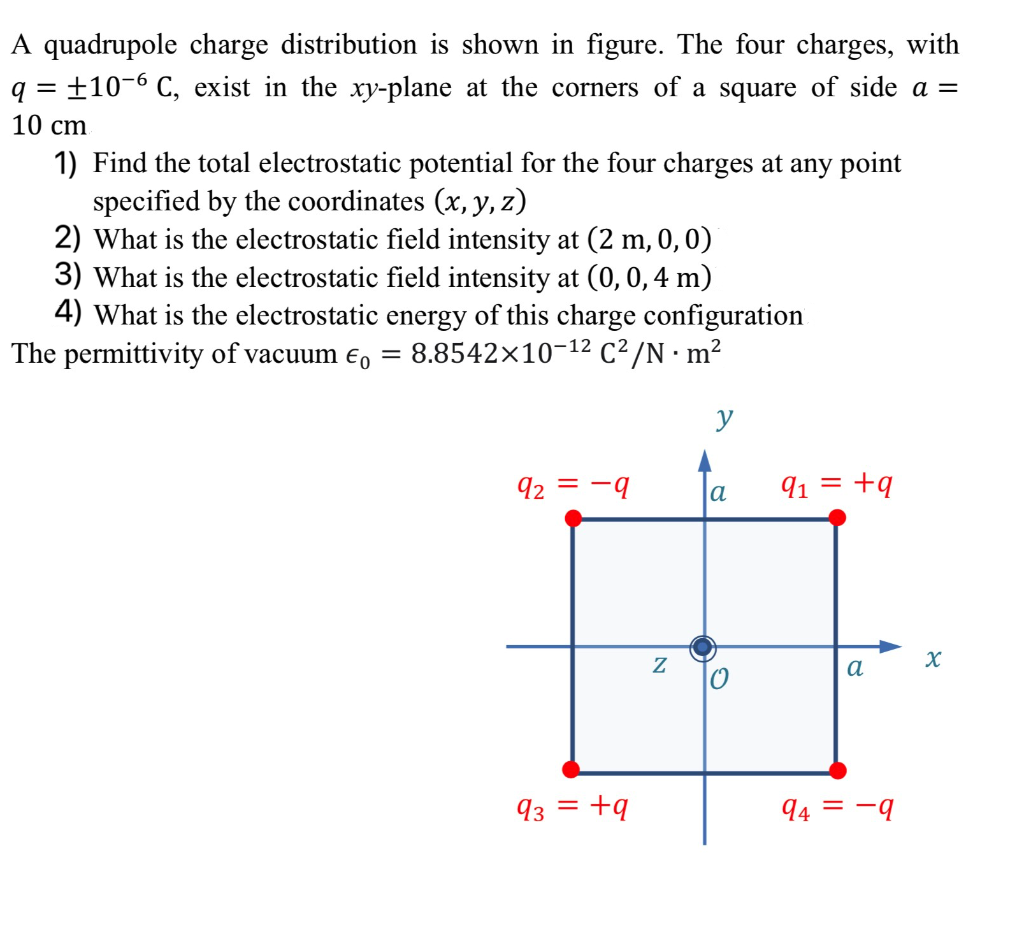 Solved A quadrupole charge distribution is shown in figure. | Chegg.com