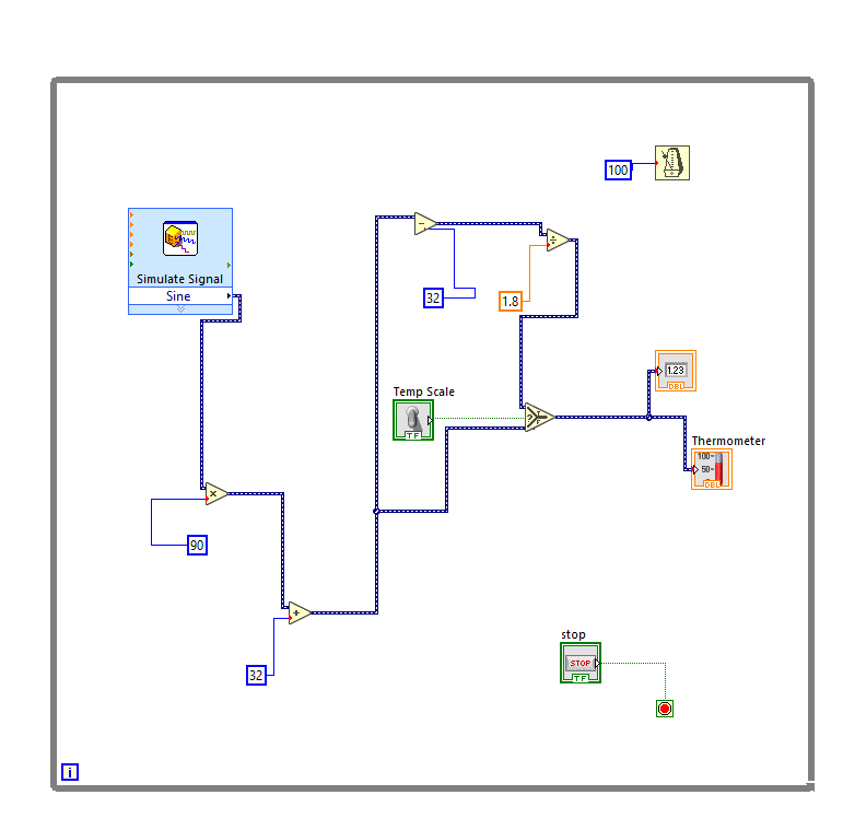 Solved 100 Simulate Signal Sine 32 1.8 1.23 DBL Temp Scale | Chegg.com