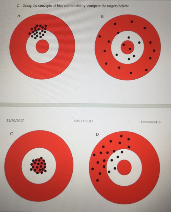 Solved 2. Using the concepts of bias and reliability, | Chegg.com