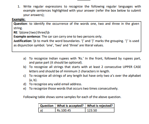 Solved 1. Write regular expressions to recognize the | Chegg.com