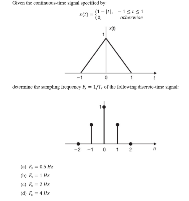 Solved Given the continuous-time signal specified by: (1 - | Chegg.com
