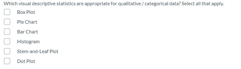 Solved Which visual descriptive statistics are appropriate | Chegg.com
