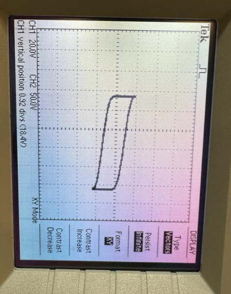 Solved This is a transient response of a position controller | Chegg.com