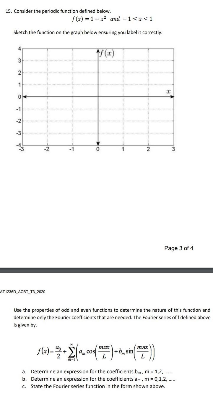 Solved 15. Consider the periodic function defined below. | Chegg.com