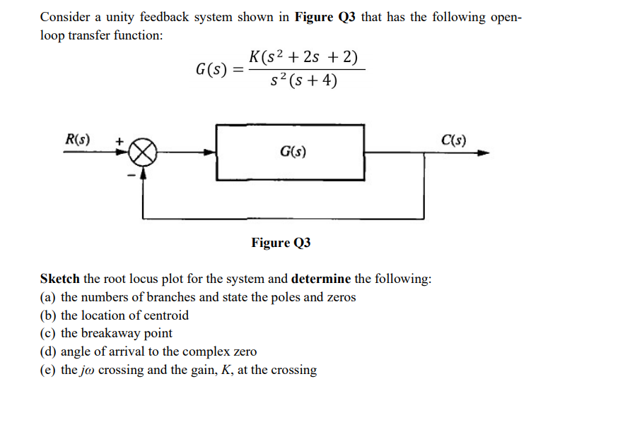 Solved Consider a unity feedback system shown in Figure Q3 | Chegg.com