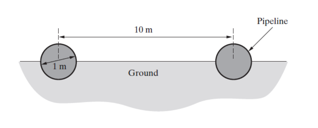 Solved Two parallel steel pipelines have centers spaced 10 m | Chegg.com