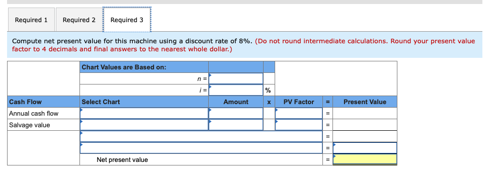 Solved Compute net present value for this machine using a | Chegg.com