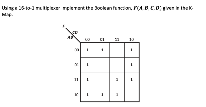 Solved Using a 16-to-1 multiplexer implement the Boolean | Chegg.com