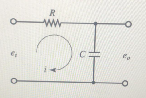Solved Implement and graph in Matlab or excel the impulse, | Chegg.com