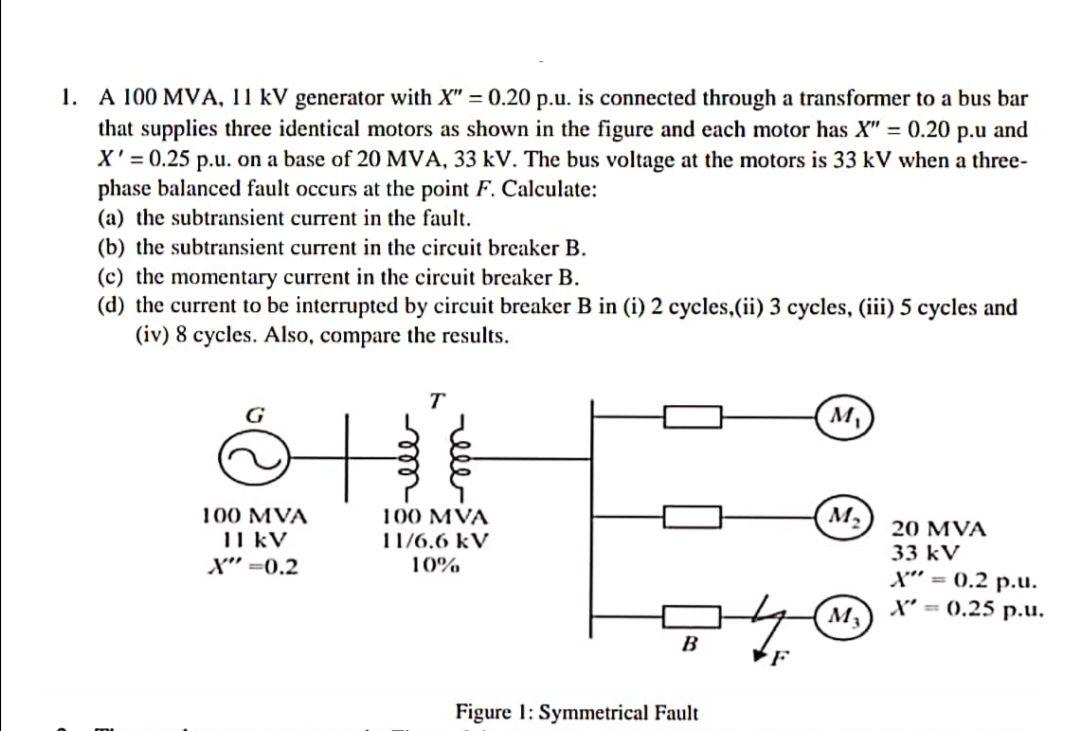 Solved 1. A 100 MVA, 11 kV generator with X"= 0.20 p.u. is | Chegg.com