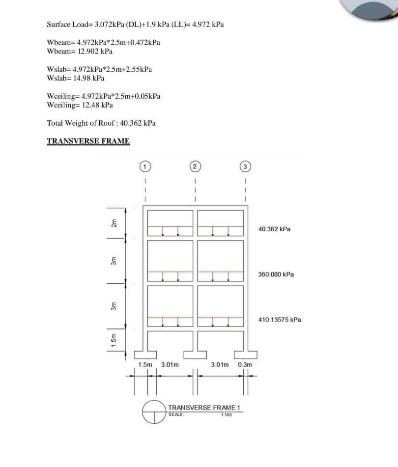 Surface Load=3.072kPa (DL)+1.9 kPa (LL)= 4.972 kPa | Chegg.com