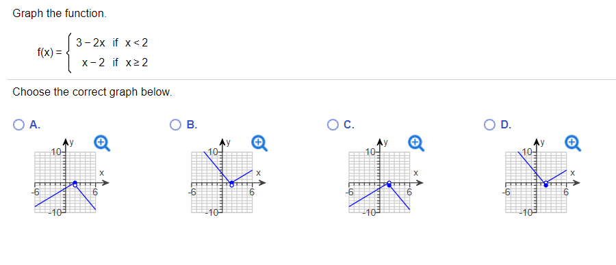 Solved The graph shown to the right involves a reflection in | Chegg.com