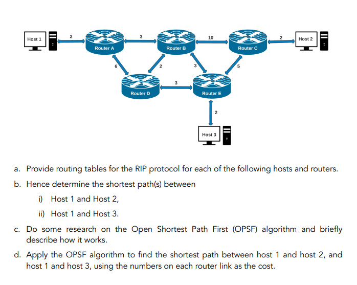 Solved 2 = 3 Host 1 10 2 Host 2 II - Router A Router B | Chegg.com