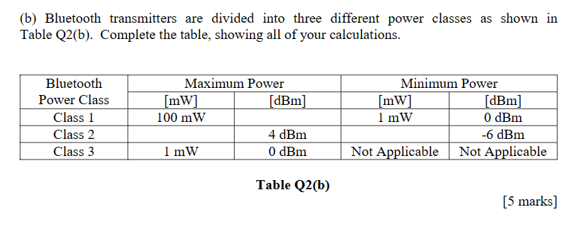 Solved b) ﻿Bluetooth transmitters are divided into three | Chegg.com