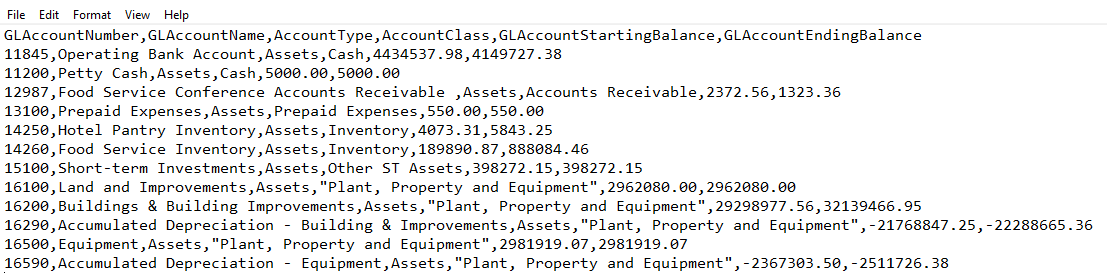 Solved For each of the following, review the data in the | Chegg.com