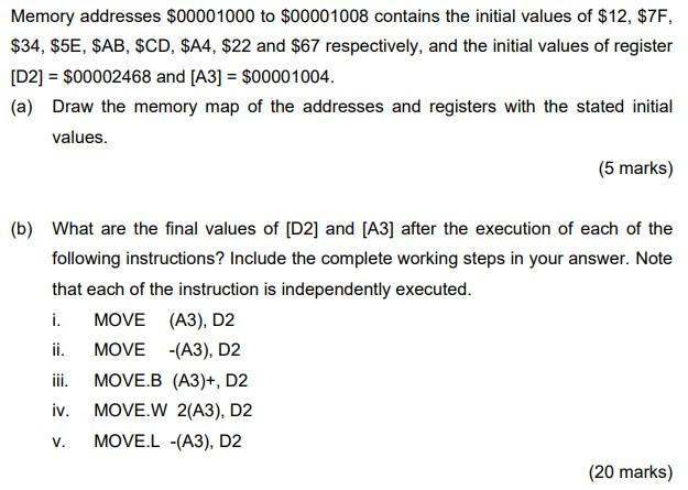 Memory addresses $00001000 to $00001008 contains the | Chegg.com