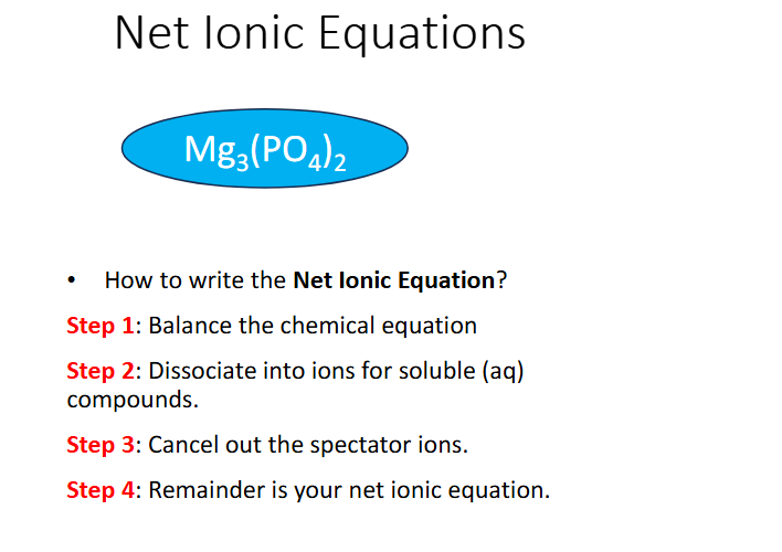 Solved Net Ionic Equations- ﻿How to write the Net lonic | Chegg.com