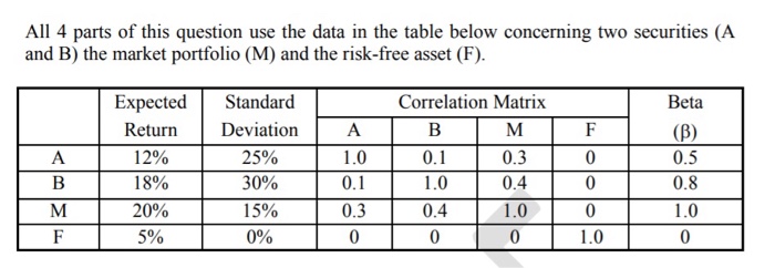 Solved a.Consider a portfolio (called portfolio 1) which is | Chegg.com