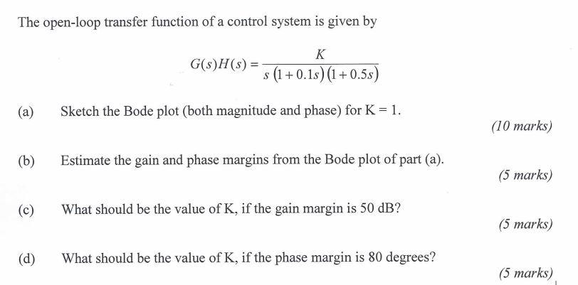 Solved The open-loop transfer function of a control system | Chegg.com