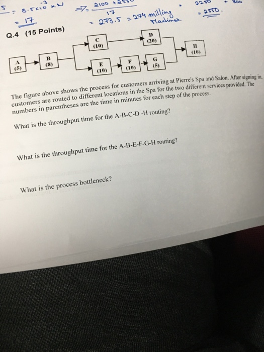 Solved 17 22 . Q.4 (15 Points) 冫244 mil lùn, (10) (20) (S)B | Chegg.com