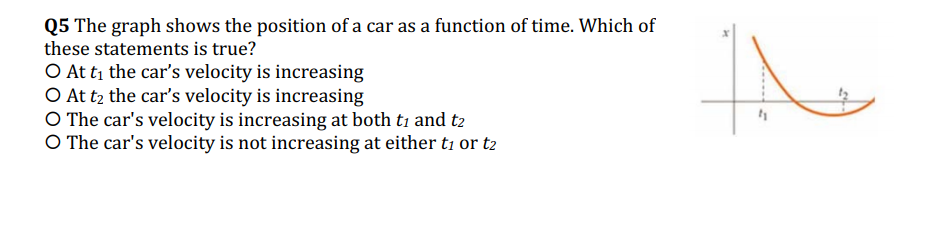 Solved Q5 The graph shows the position of a car as a | Chegg.com