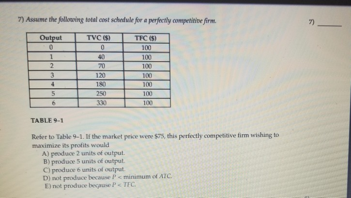 Solved 1) The table below provides the annual revenues and | Chegg.com