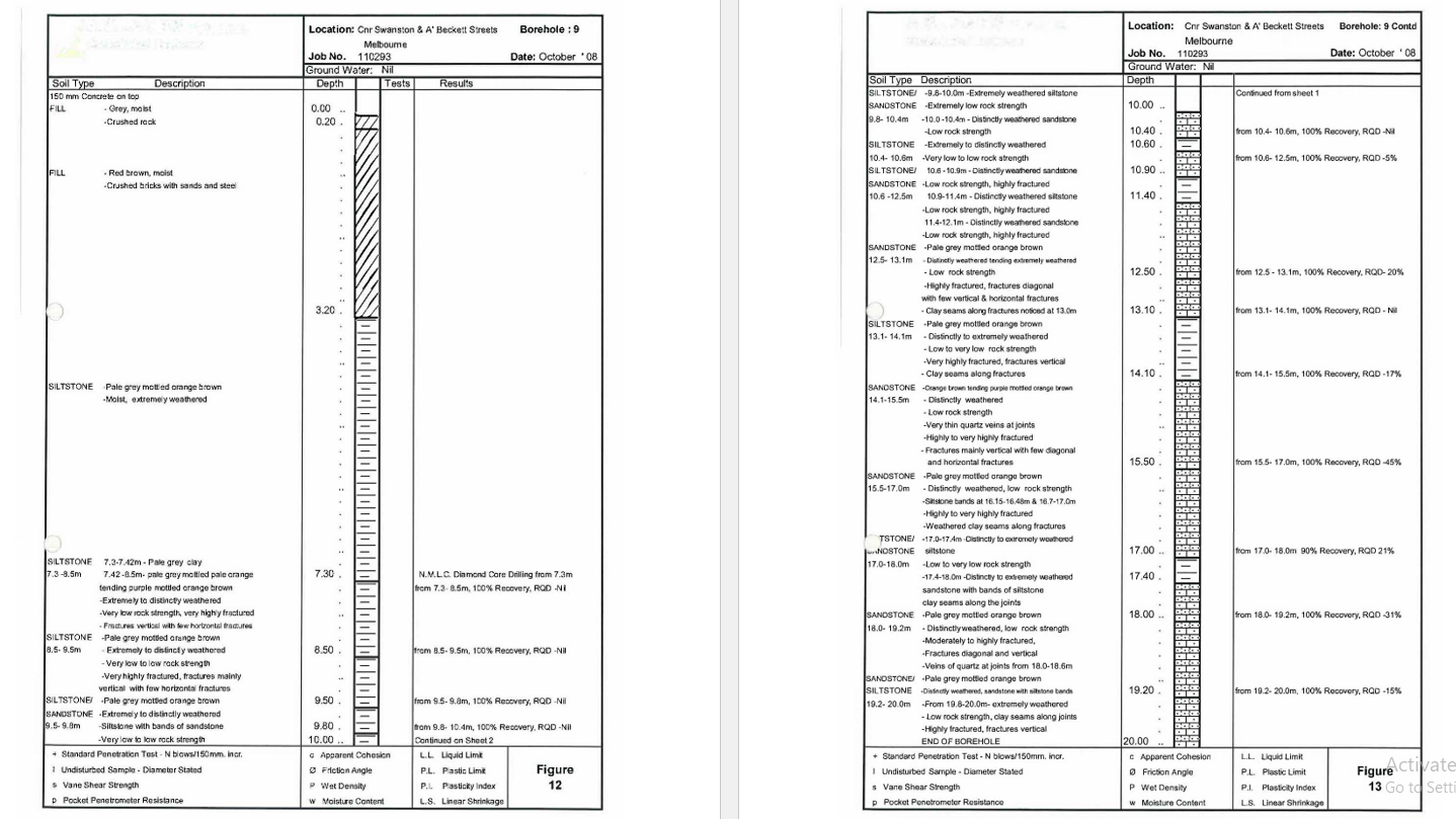 This problem-solving exercise is designed to engaging | Chegg.com