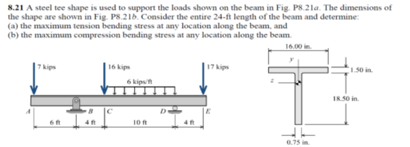 Solved 8.21 A steel tee shape is used to support the loads | Chegg.com
