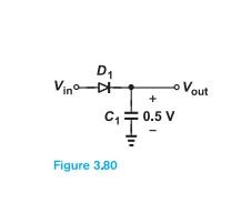 Solved Figure 3.803.34. Assuming Vin =Vpsinωt, plot the | Chegg.com