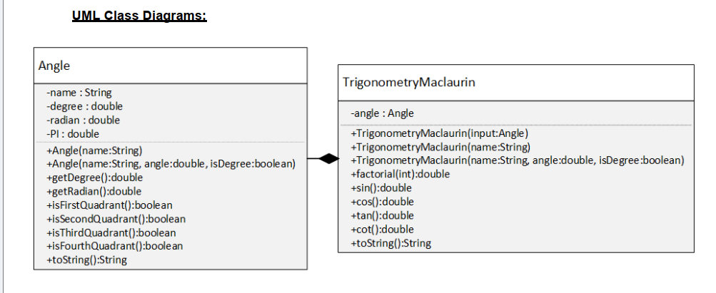 Solved You need to create 3 Java classes using the following | Chegg.com