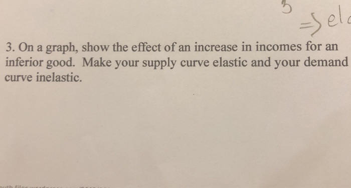 Solved 3. On a graph, show the effect of an increase in | Chegg.com