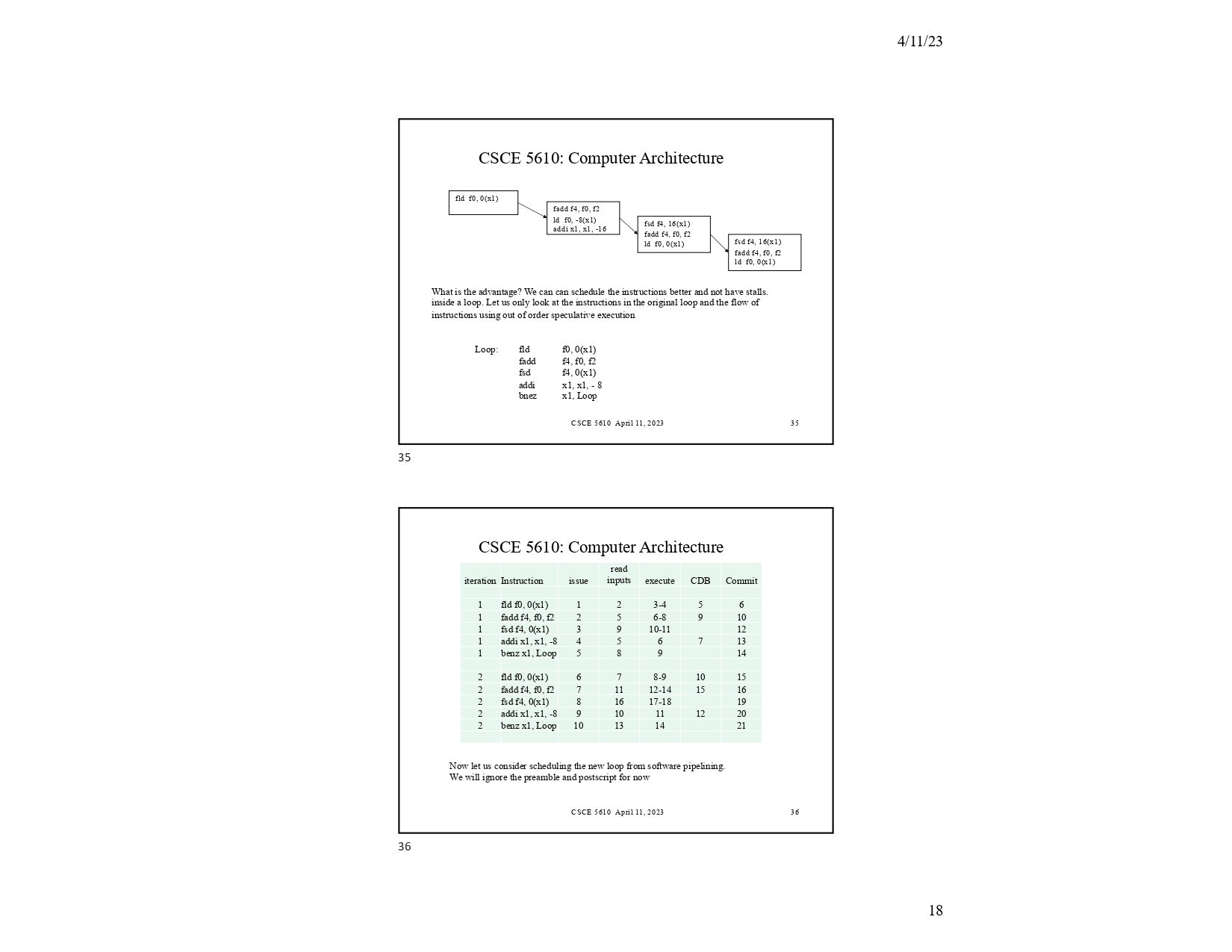 Csce 5610 Homework Assignment 8 Due April 20 2023