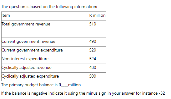 Solved The question is based on the following information: | Chegg.com