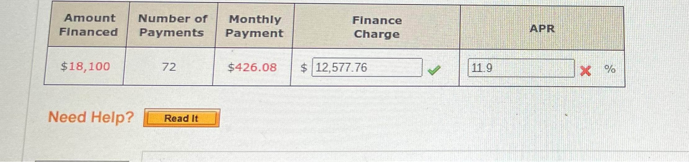 Solved Calculate the finance charge (in $) and the annual | Chegg.com