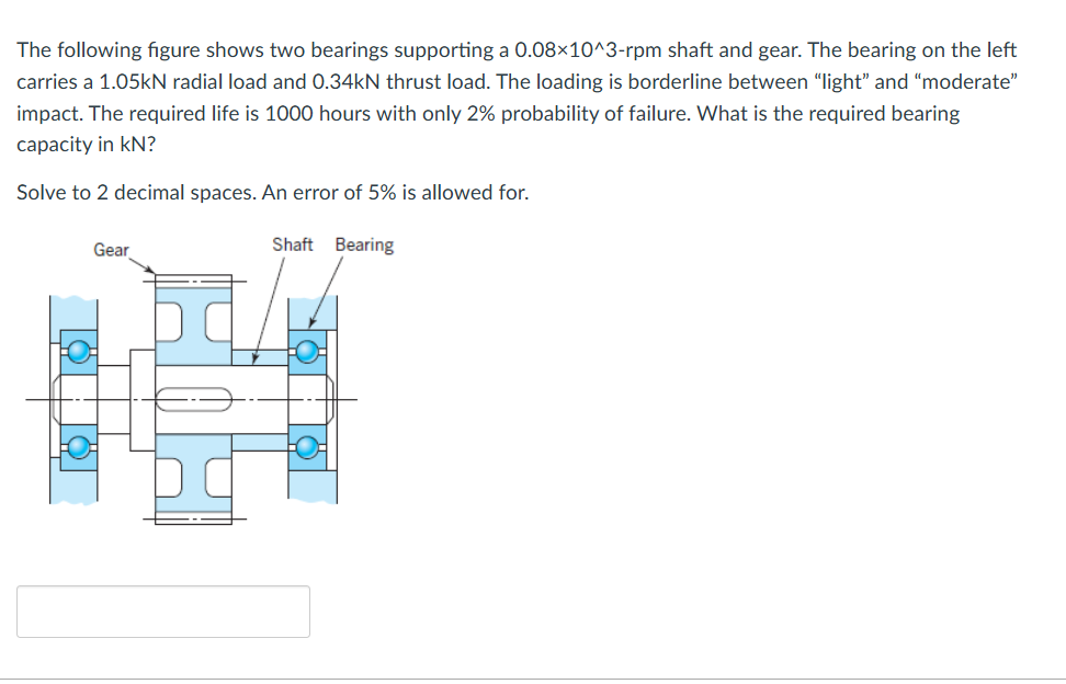 Solved The following figure shows two bearings supporting a | Chegg.com