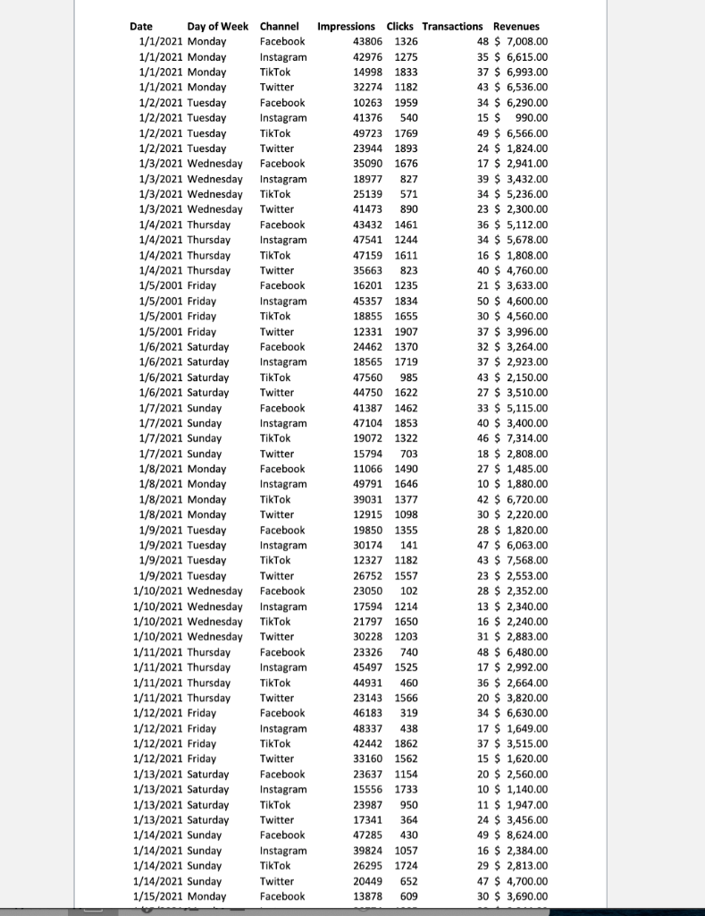 Solved Module 9 Assignment This Module Assignment Is A 